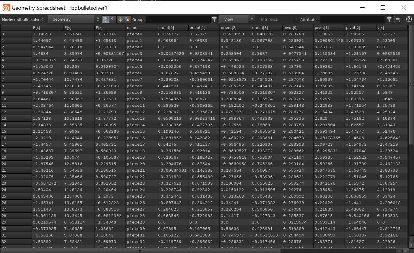 Export Vertex Animation Texture (VAT) issue | Forums | SideFX
