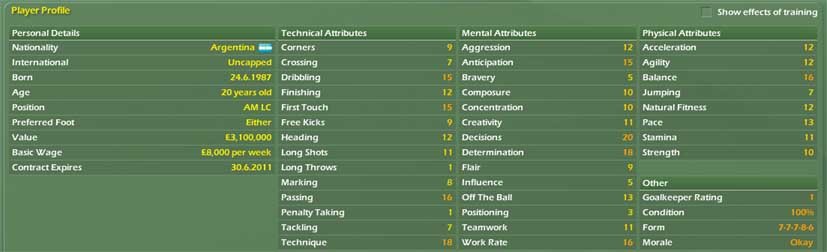 Lionel Messi à 14 ans sur le forum Football - 07-04-2012 19:01:08 ...