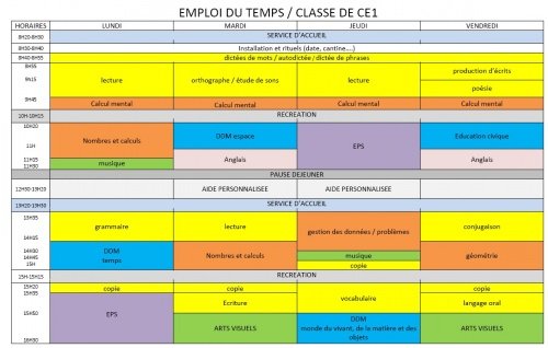 Chaud mon emploi du temps de merde sur le forum Blabla 15-18 ans - 03 ...