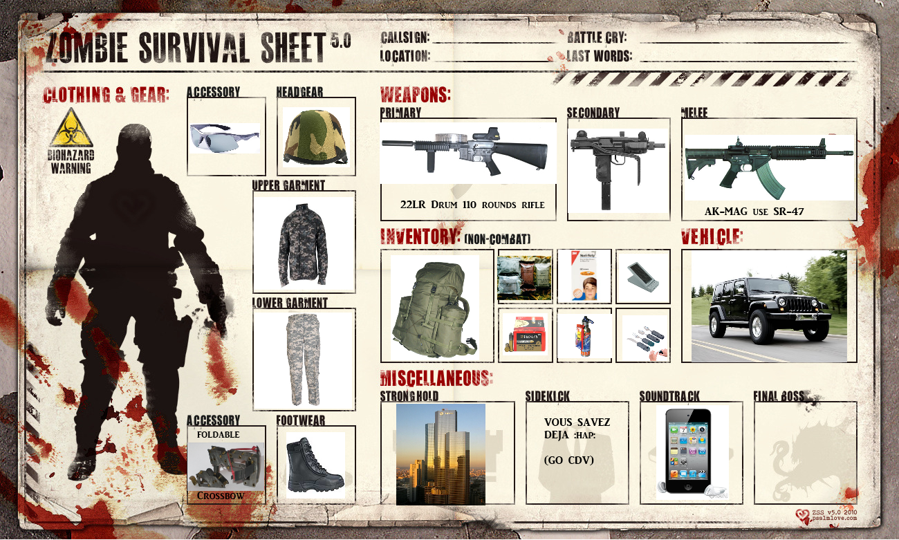 [Zombie survival sheet] Faites le votre! sur le forum Blabla moins de ...