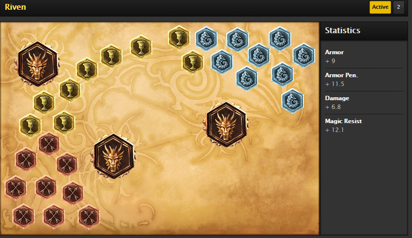 Améliorer mes runes/masteries. Riven. sur le forum League of Legends ...
