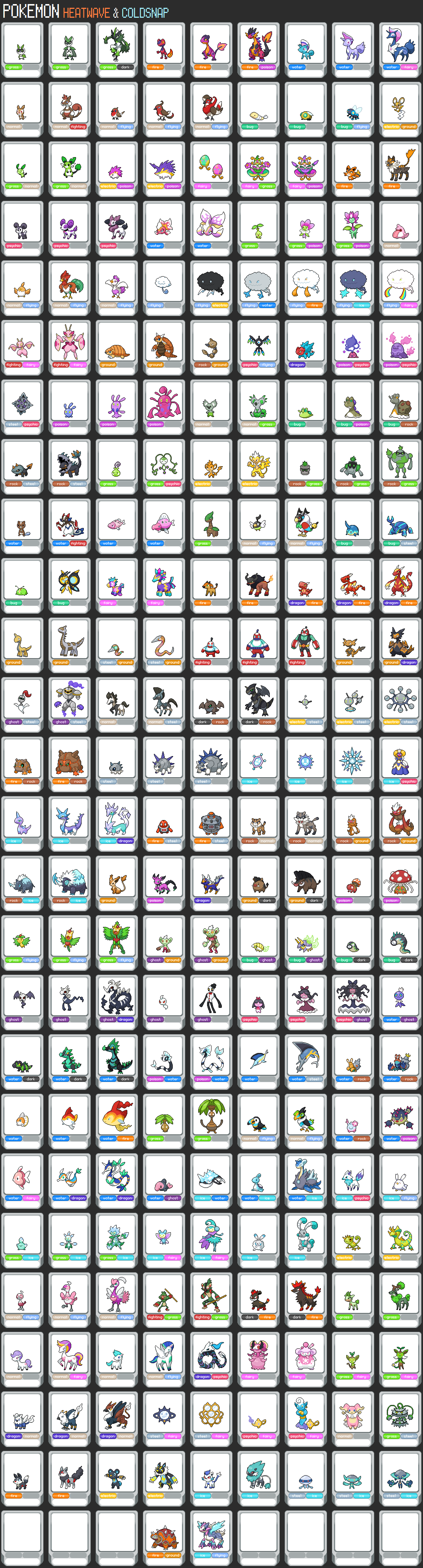 [Projet/sondage] La version pokémon de JVC ! Des intéressés ? sur le ...