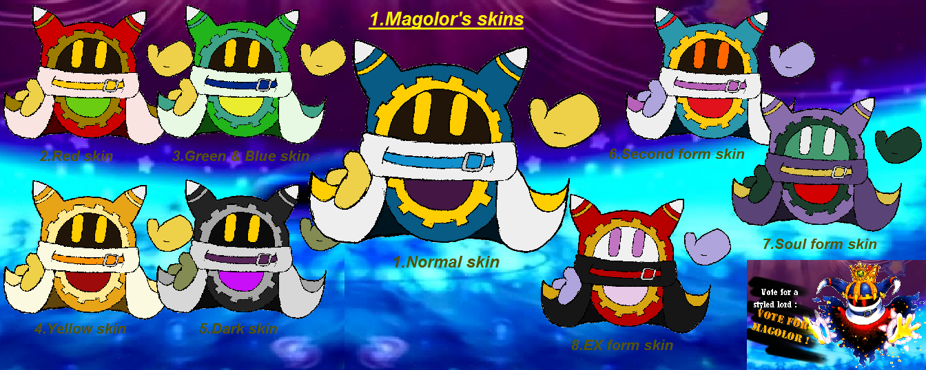 [Dessin] Idée moveset Magolor sur le forum Super Smash Bros. for Wii U - 02-05-2015 14:58:31 ...