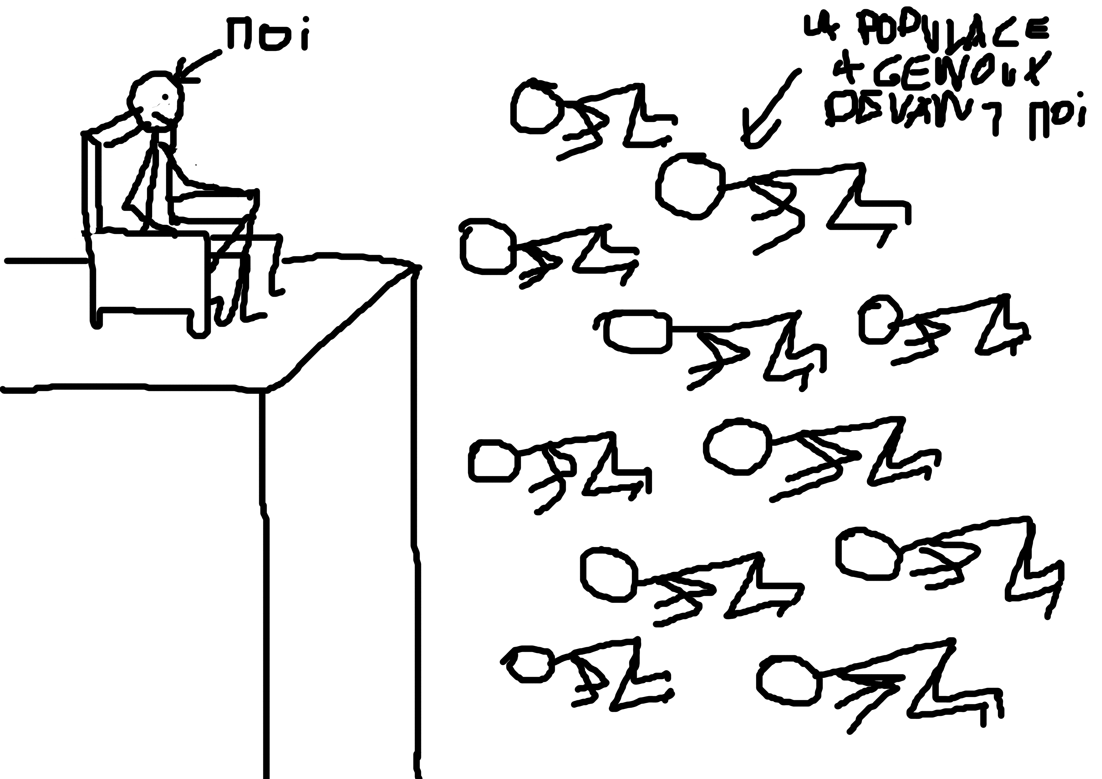 Je vous présente mon dessin qui symbolise ma puissance :) sur le forum ...