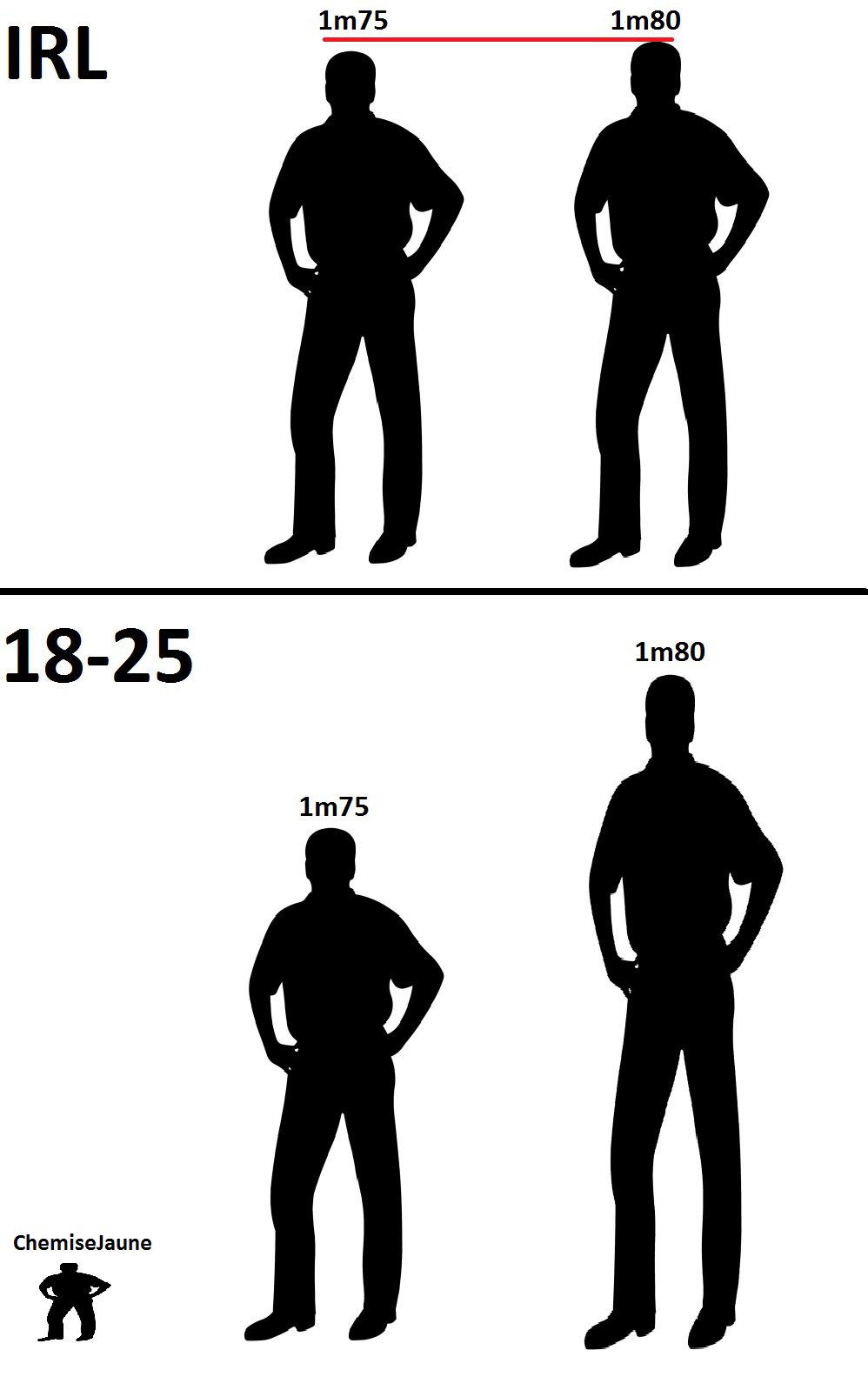 BMG AYAAAAAAA Cette photo sur le forum Blabla 18-25 ans - 10-07-2017 17 ...