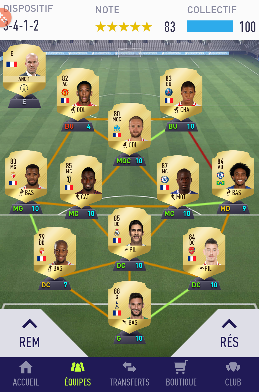 [ALL ] Le 3412 top formation pour cet opus sur le forum FIFA 18 ...