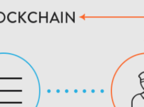 [SHIP] ShipChain, blockchain au service de la logistique sur le forum ...