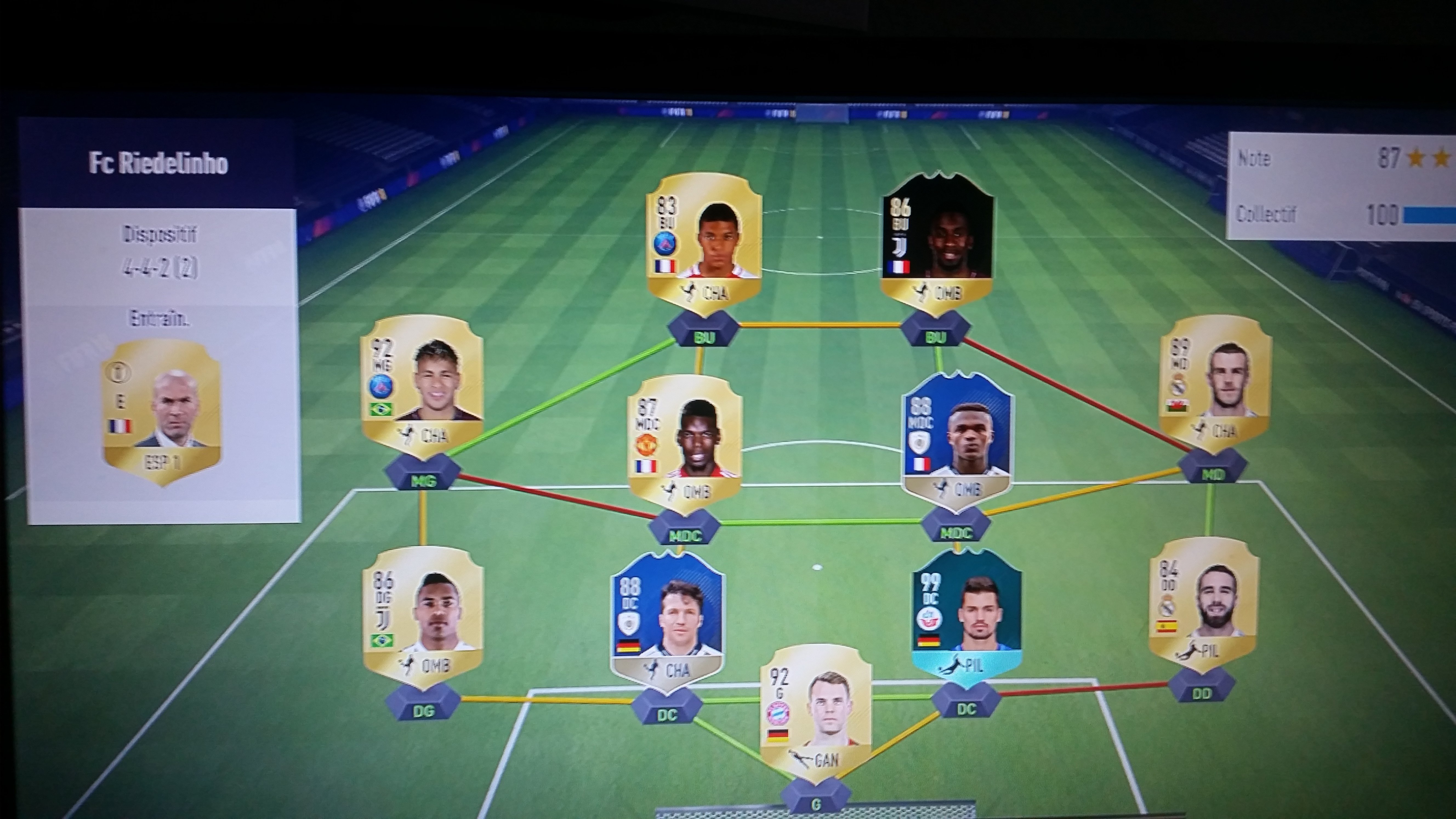 [ps4] Omg c est qui lui les gars !???un pro !??? sur le forum FIFA 18 ...
