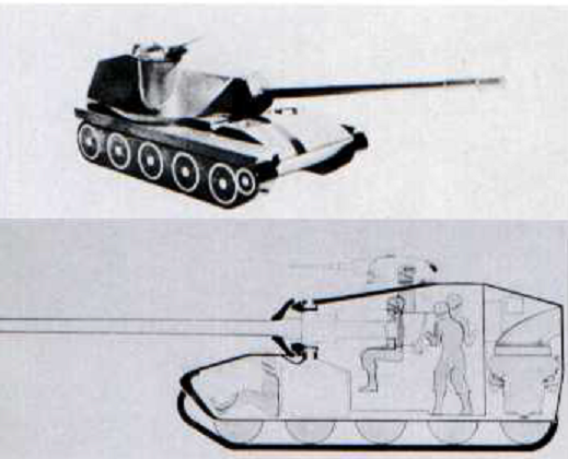 Upcoming tanks in WoT