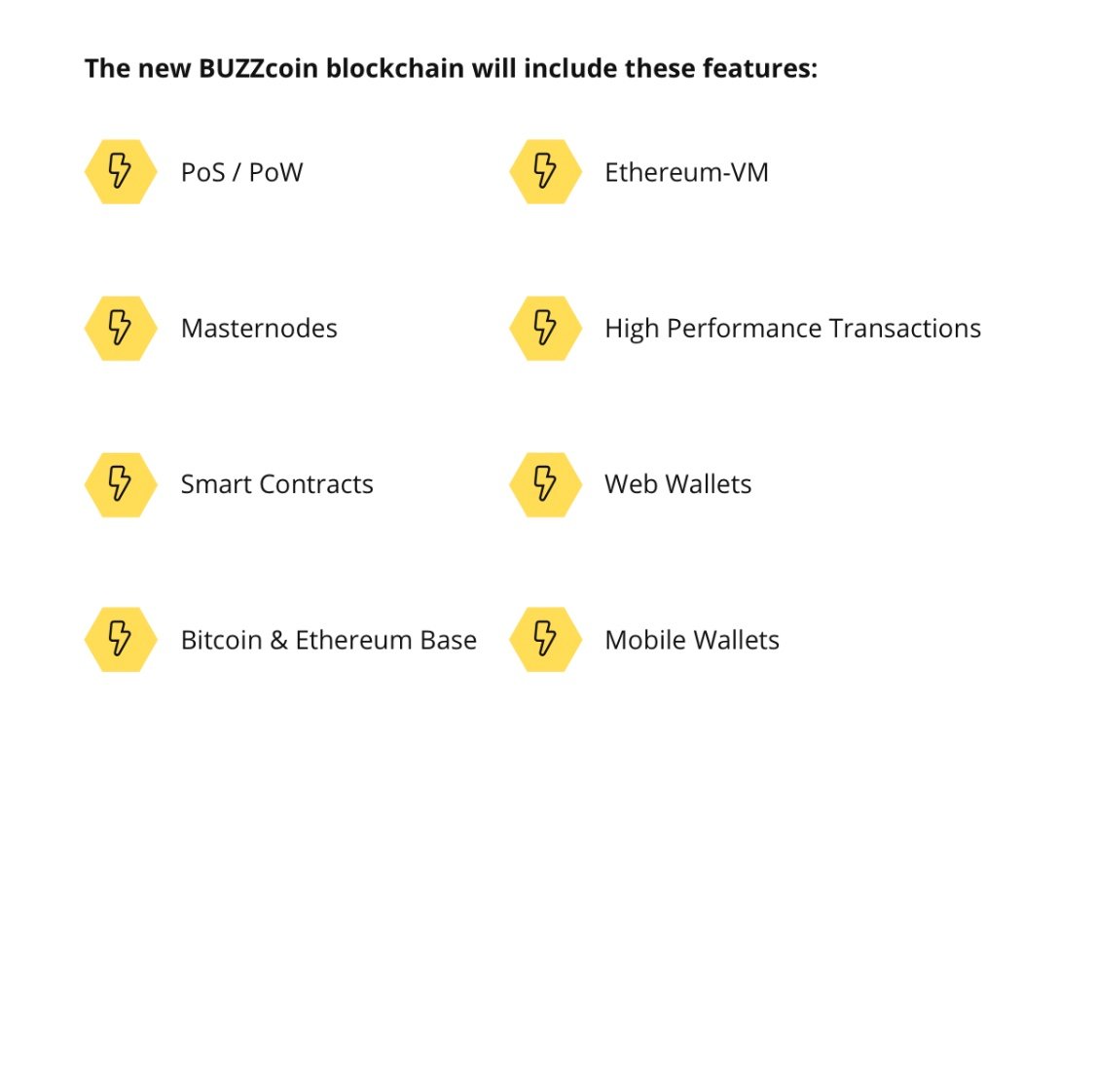 [BUZZ] Buzzcoin, le projet qui veut sauver les abeilles sur le forum Finance - 21-01-2018 22:03: ...