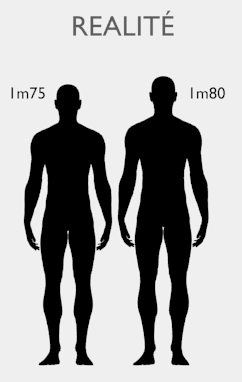 Ma soeur, 1m60 : "moins de 1m80, je peux pas" sur le forum Blabla 18-25 ...