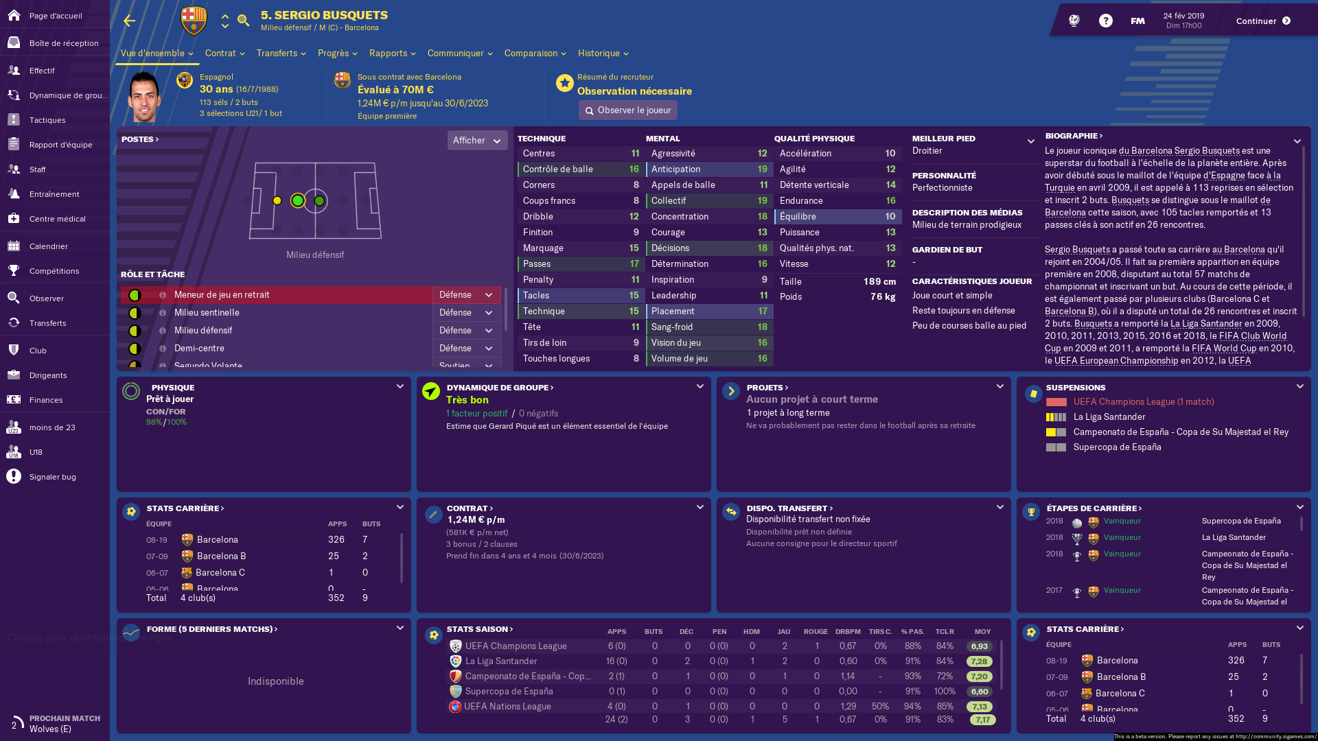 Les caractéristiques de certains top players sur FM sur le forum ...