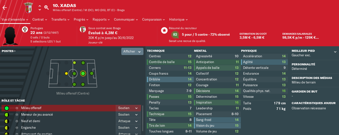 [FM] Vos pépites sur le forum Football Manager 2019 - 05-11-2018 13:06: ...