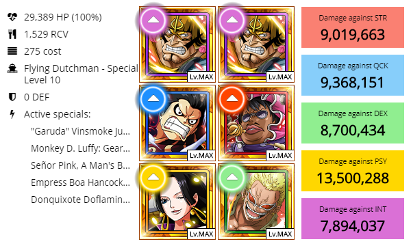[Guide] Judge Vinsmoke "Garuda" - Groupe militaro-scientifique des ...