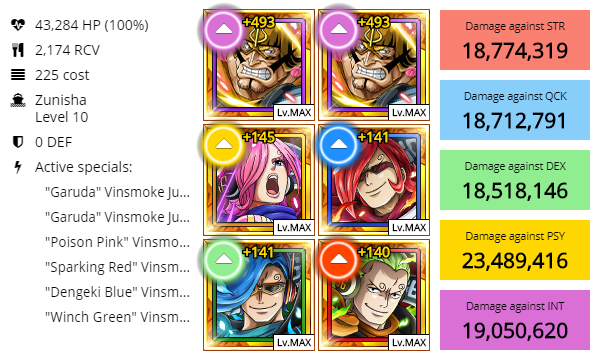 [Guide] Judge Vinsmoke "Garuda" - Groupe militaro-scientifique des ...