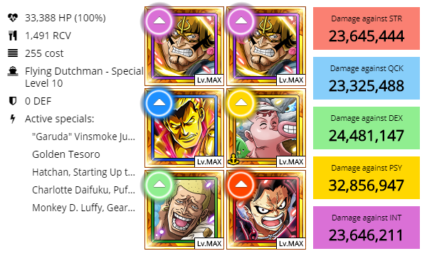 [Guide] Judge Vinsmoke "Garuda" - Groupe militaro-scientifique des ...
