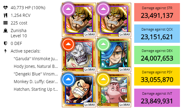 [Guide] Judge Vinsmoke "Garuda" - Groupe militaro-scientifique des ...