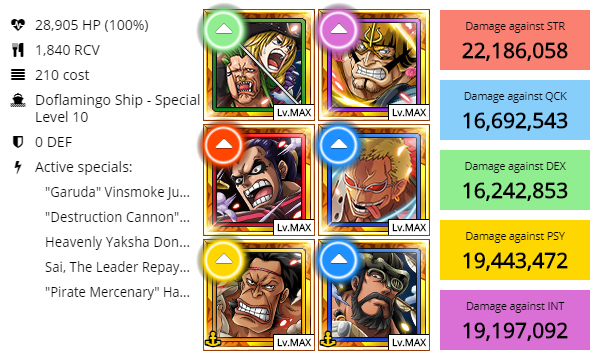 [Guide] Judge Vinsmoke "Garuda" - Groupe militaro-scientifique des ...