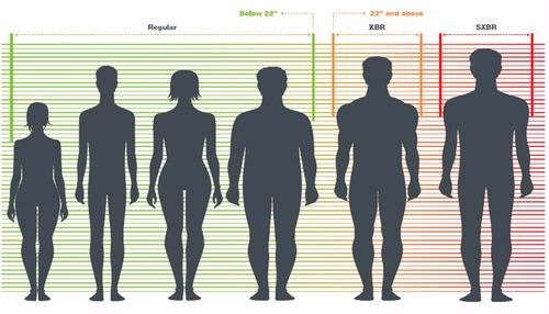 Où se mesure la largeur d'épaules ? sur le forum Musculation ...