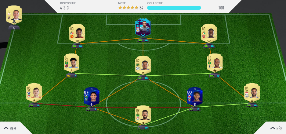 Tuto: Mon tuto du 4231 ! sur le forum FIFA 20 Ultimate Team (FUT 20 ...