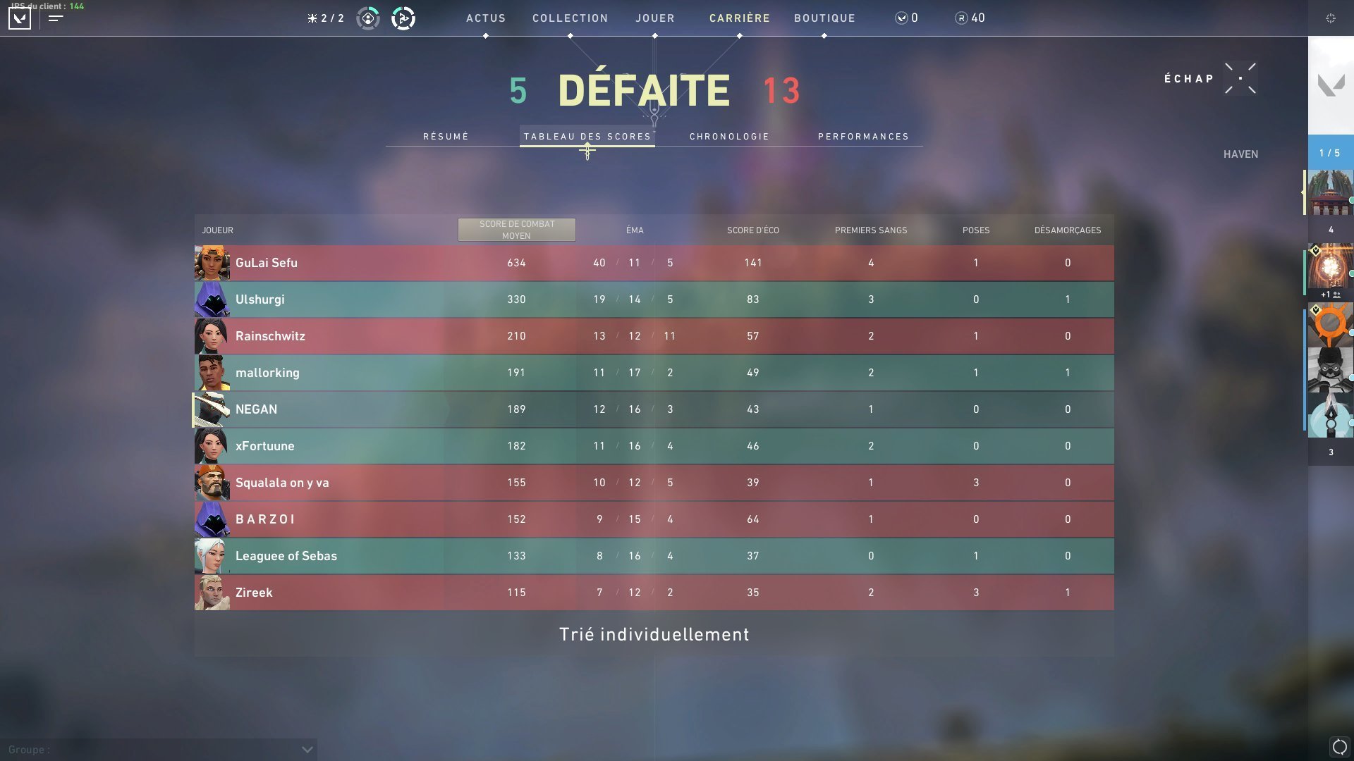 Ceux qui jouent Raze sur le forum Valorant - 13-04-2020 00:38:33 ...