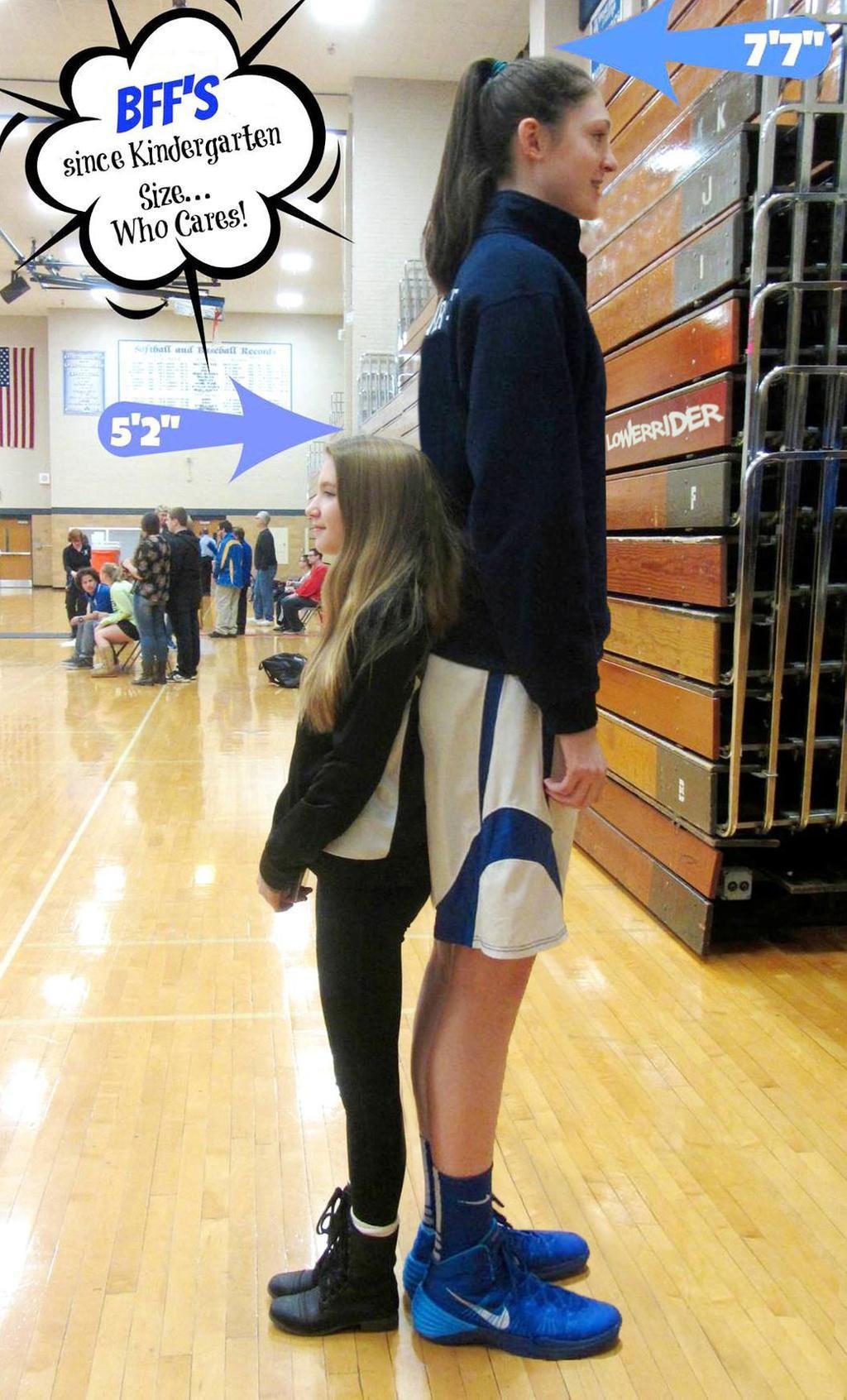 La difference 1m75 1m80 ! sur le forum Blabla 18-25 ans - 24-08-2020 03 ...