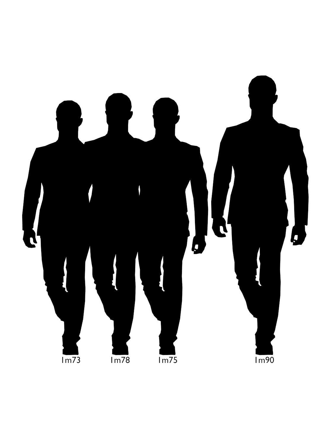 La difference 1m75 1m80 ! sur le forum Blabla 18-25 ans - 24-08-2020 03 ...