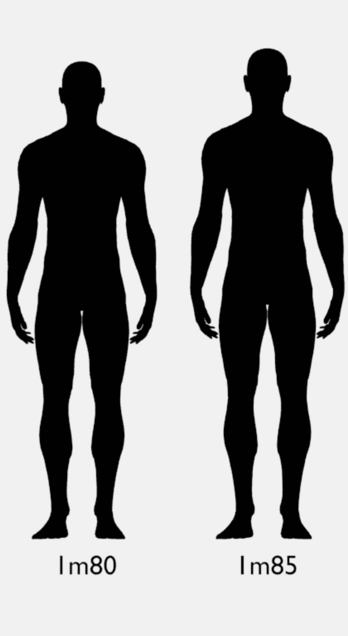 En sah c’est quoi la différence entre 1m80 et 1m85 IRL ? sur le forum ...