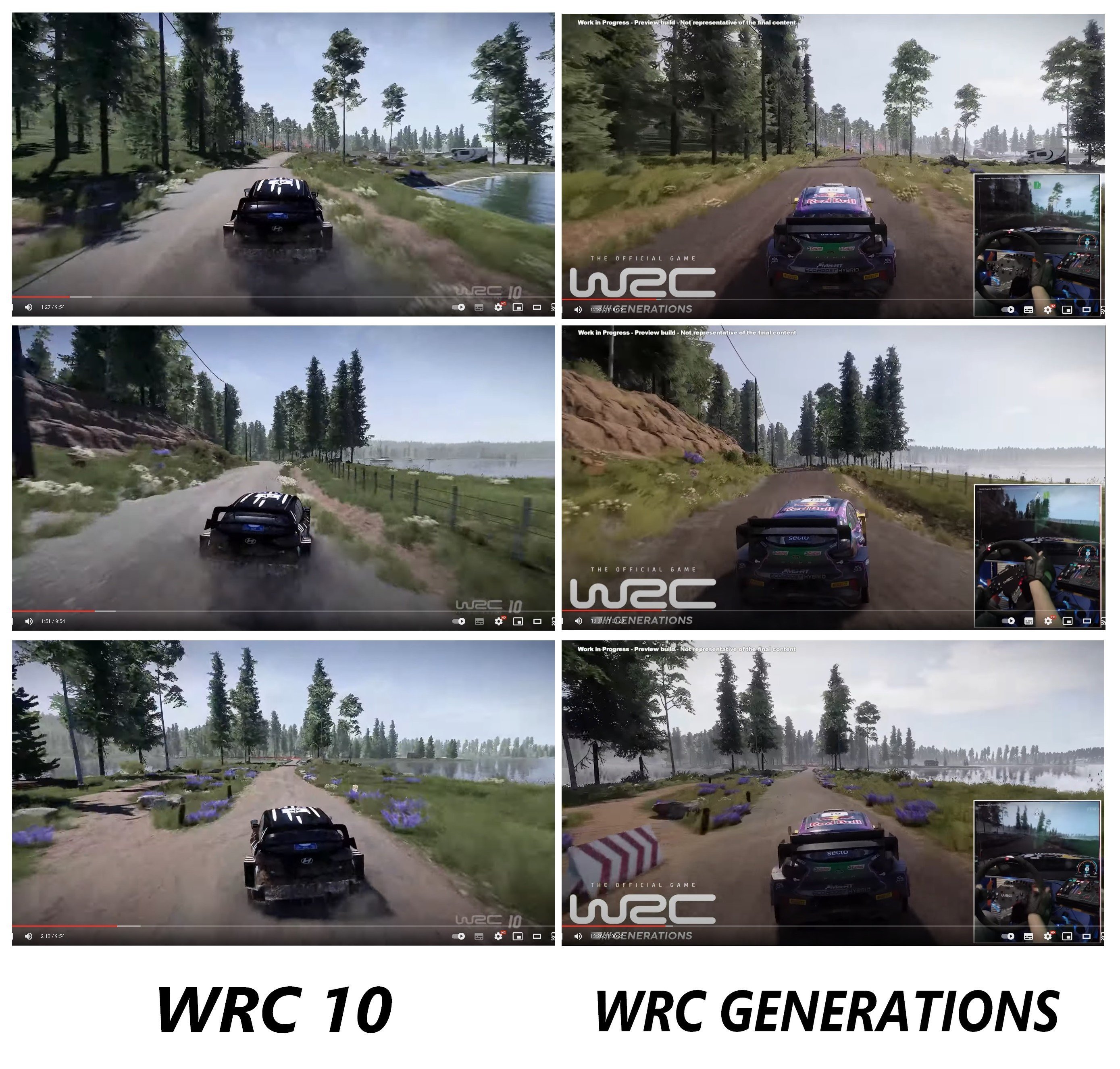 What Is all the differences between WRC Generations, and. WRC 10??? : r ...
