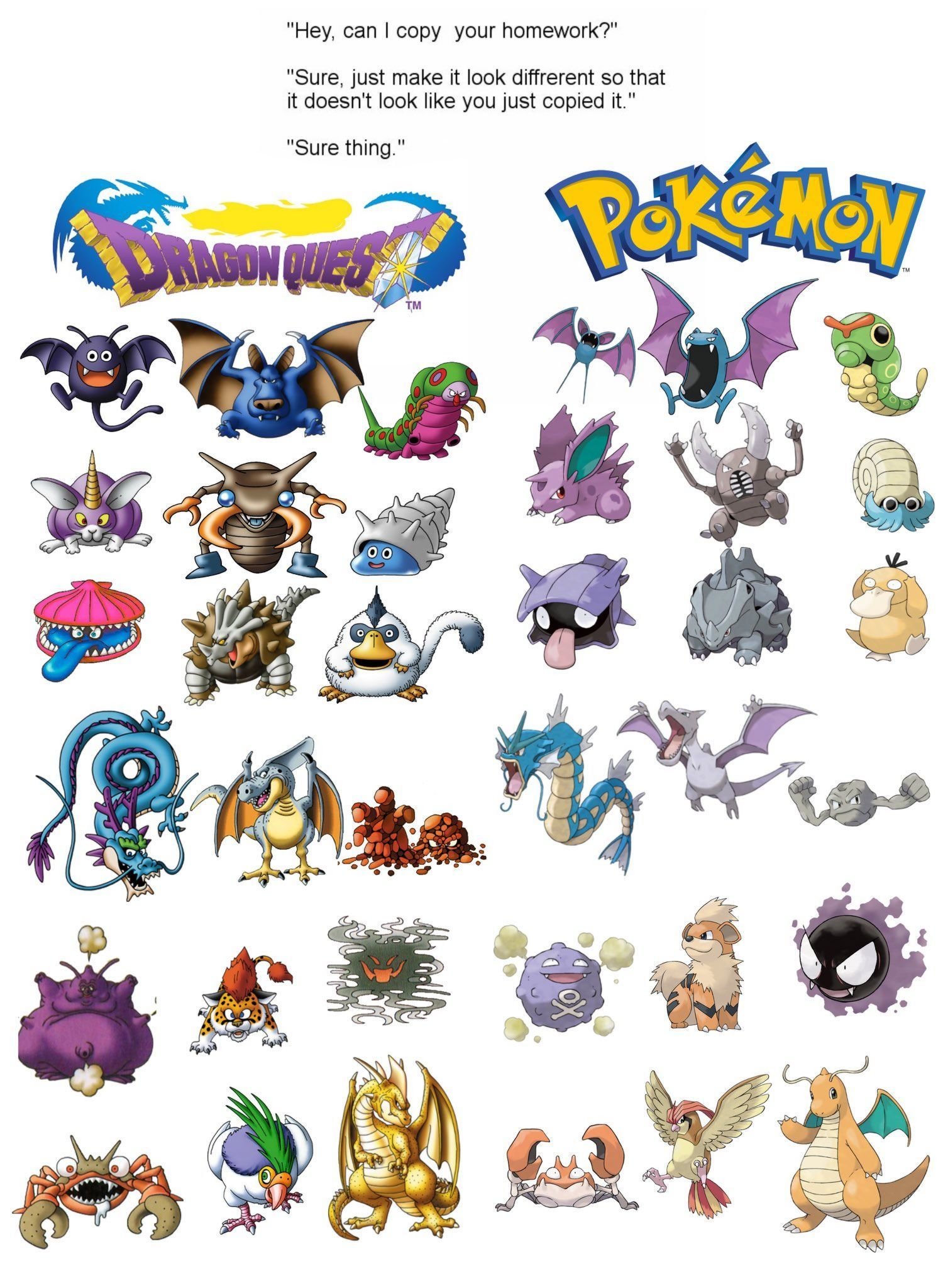 Résumé de la création du design des Pokémon sur le forum Pokémon ...