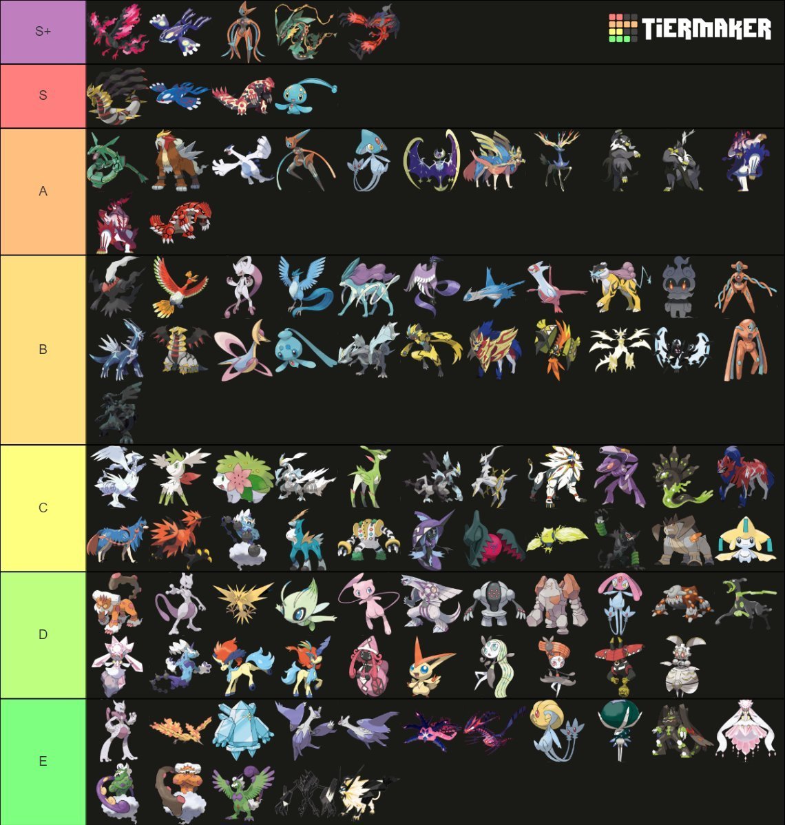 Voici la tierlist OFFICIELLE des plus BEAUX POKEMONS LEGENDAIRES sur ...
