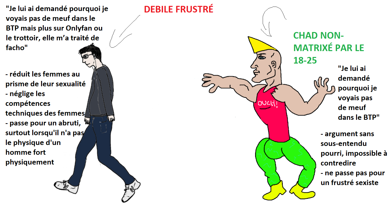 J’ai dit à une meuf que les hommes avaient plus de force sur le forum ...