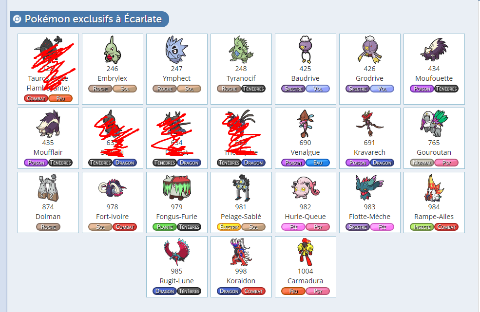 Je suis version Violet: [Trade pokémon exclusif pour le pokédex + AR légendaire] sur le forum ...
