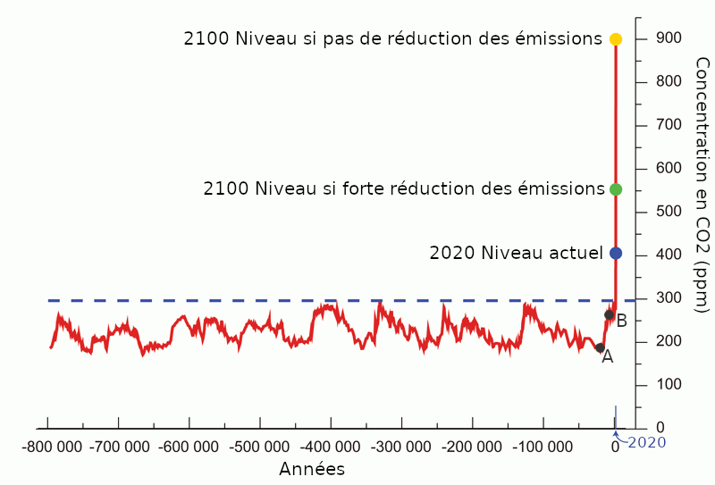 Cette image FOUDROIE les climato--sceptiques sur le forum Blabla 18-25 ans - 30-11-2022 17:39:20 ...