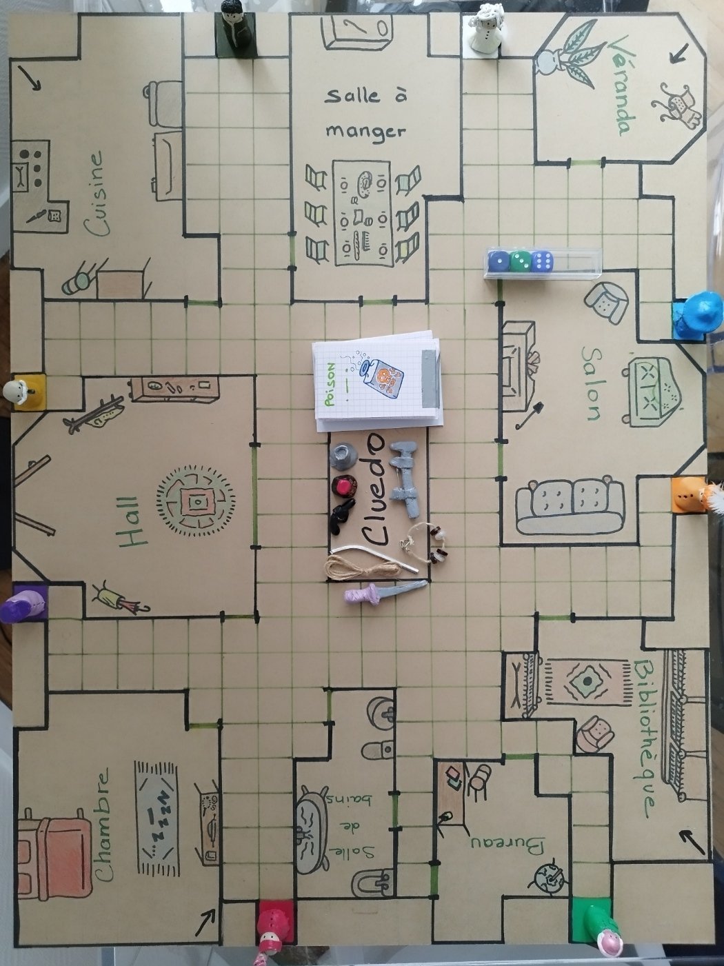 [PHOTO] J'ai fabriqué un Cluedo sur le forum Blabla 18-25 ans - 14-04 ...