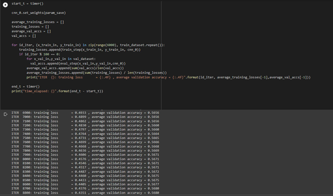 Être développeur et ne pas apprendre PYTHON le langage des IA en 2k23 ...