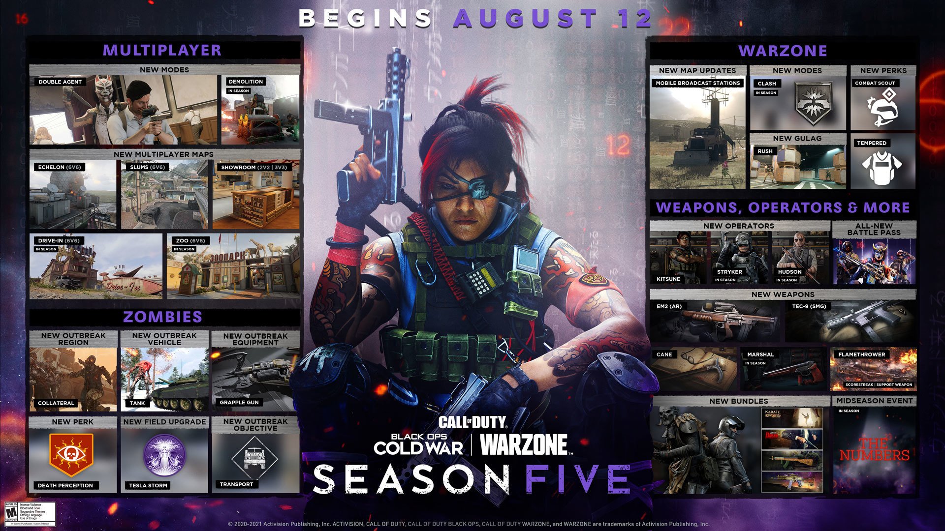 Les roadmap des saisons 1,2,3,4,5,6 de Black Ops Cold War comparé aux ...