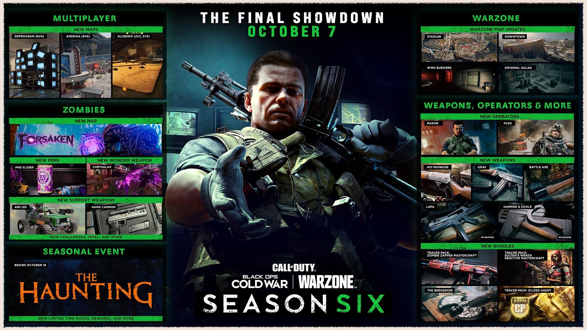 Les roadmap des saisons 1,2,3,4,5,6 de Black Ops Cold War comparé aux ...