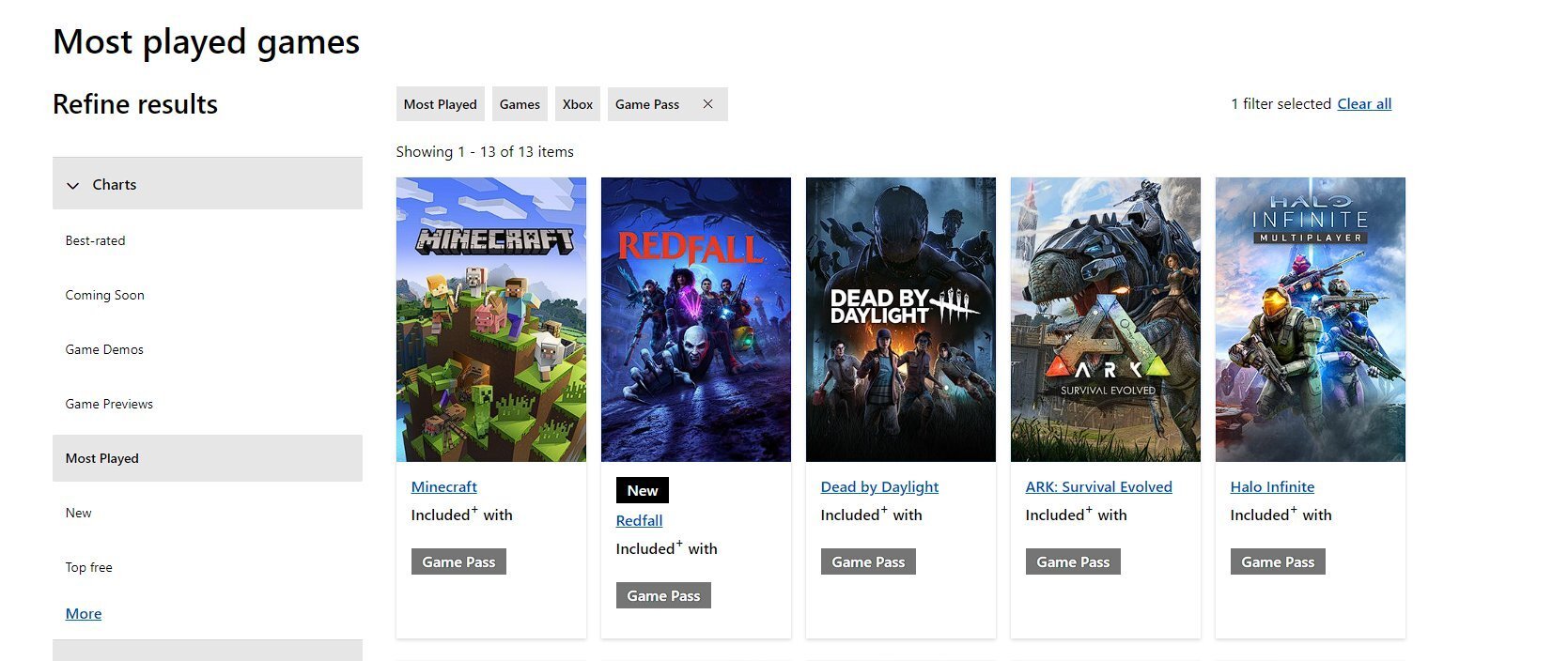 Redfall #16 sur la liste des jeux les plus joués aux USA sur Xbox. Et #2 sur Game Pass. sur le ...