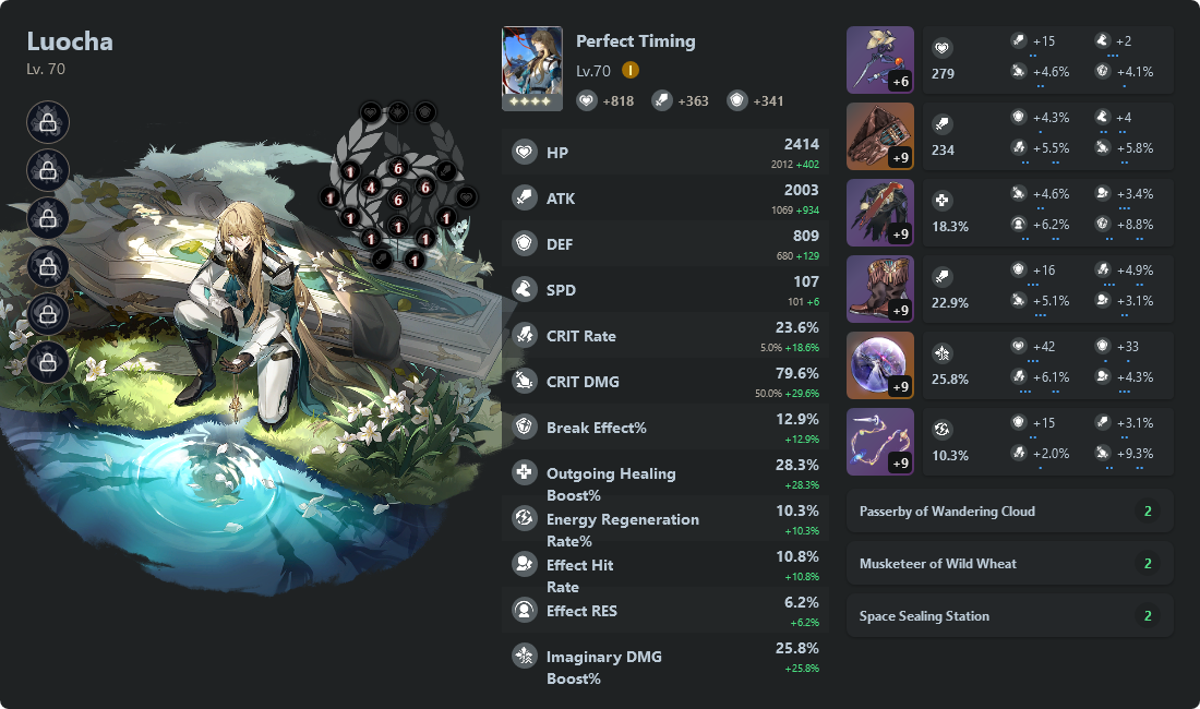 Luocha c'est must pull sur le forum Honkai : Star Rail - 28-06-2023 11: ...