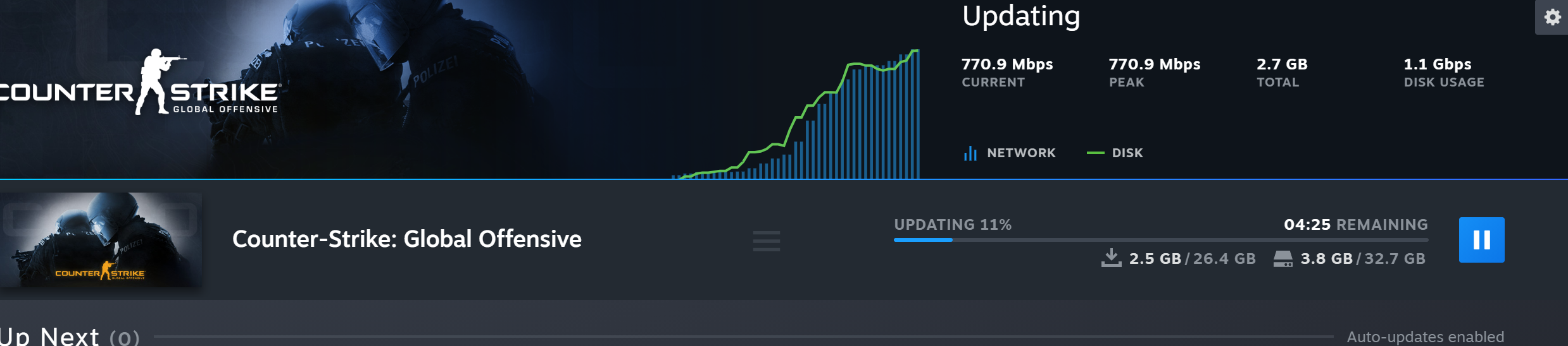 J'ai enfin accès a la beta de cs2 sur le forum Counter-Strike : Global ...