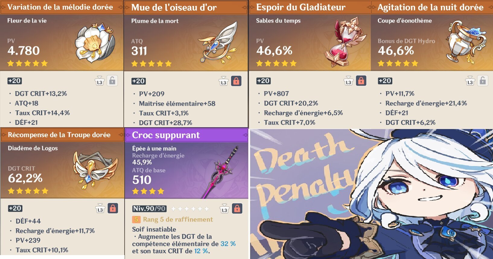 [Bunker]💧Furina, Archon Hydro et Reine des eaux, des gens, des peuples ...