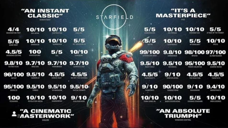 Pourquoi Bethesda est coincé en 2010 ? sur le forum Guerre des Consoles ...