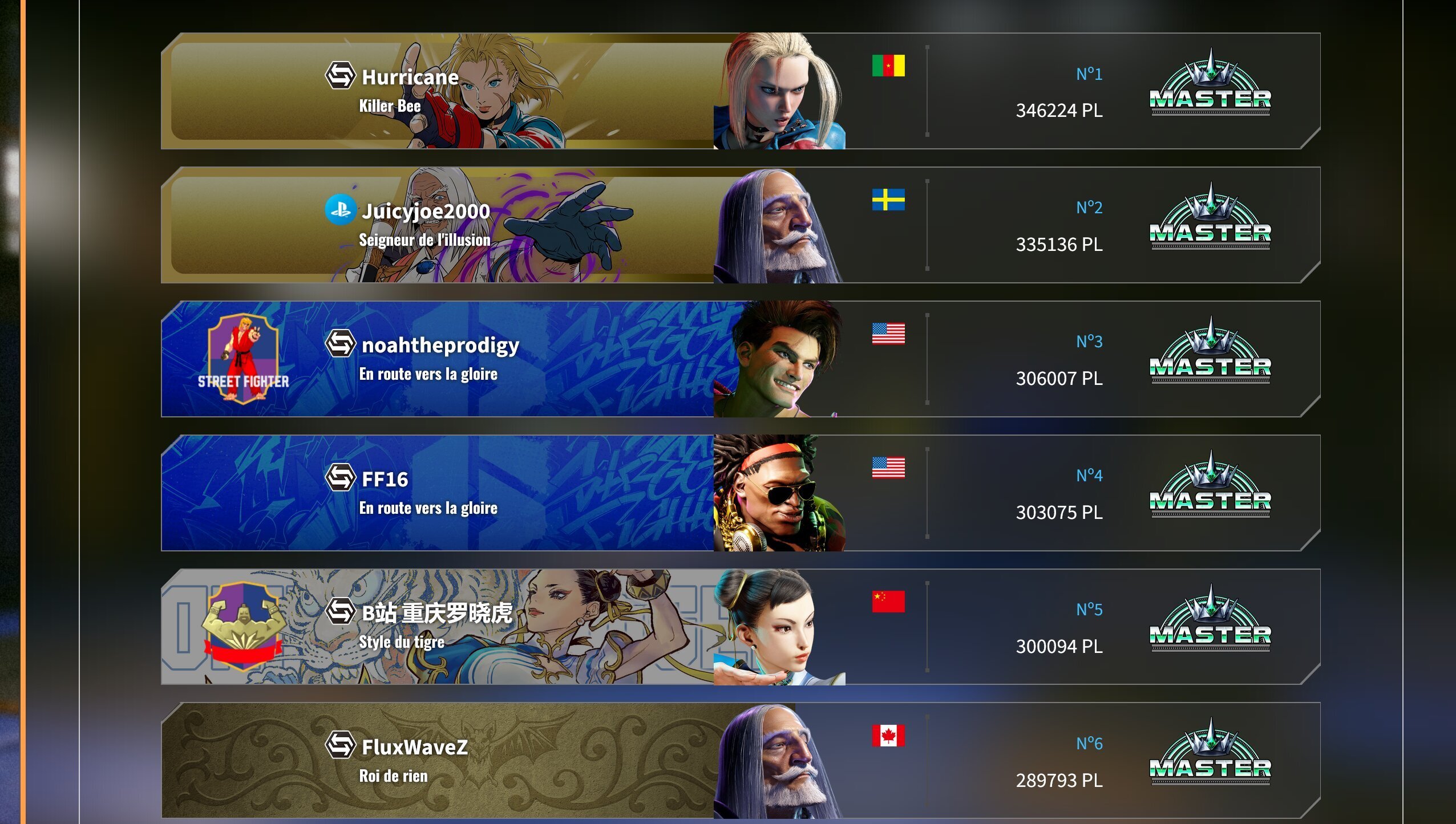 1er Ken Legend = 26ème, 1er Ken nombre PL = 12ème sur le forum Street Fighter VI - 09-11-2023 05 ...