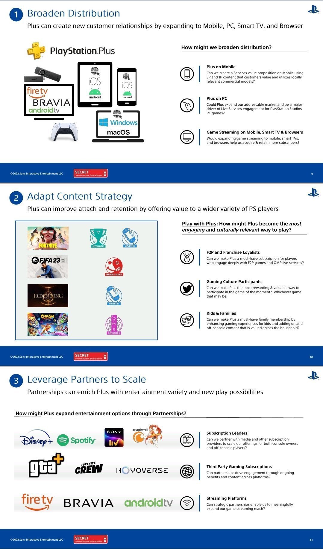 Sony prévoit d'introduire PS + sur : mobiles, les PC, les navigateurs ...