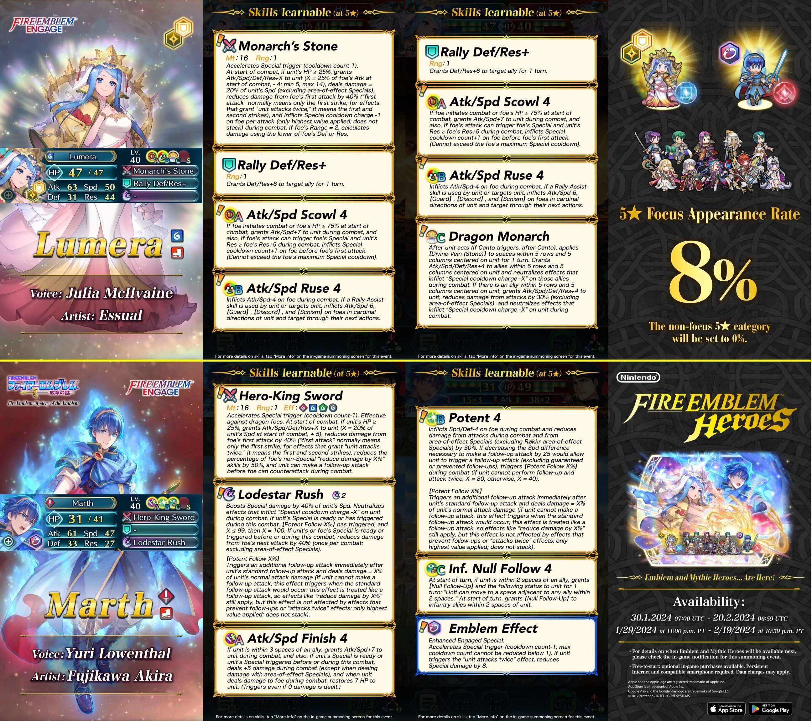 [FEH Channel] CYL + Emblem Marth & Lumera sur le forum Fire Emblem Heroes - 29-01-2024 04:38:11 ...