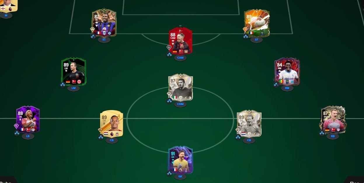 Comment améliorer c't'équipe de merde lo sur le forum Ultimate Team ...