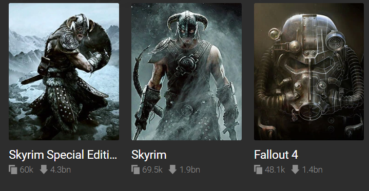 Nearly 8 billion mods have been downloaded just for Skyrim and Fallout ...