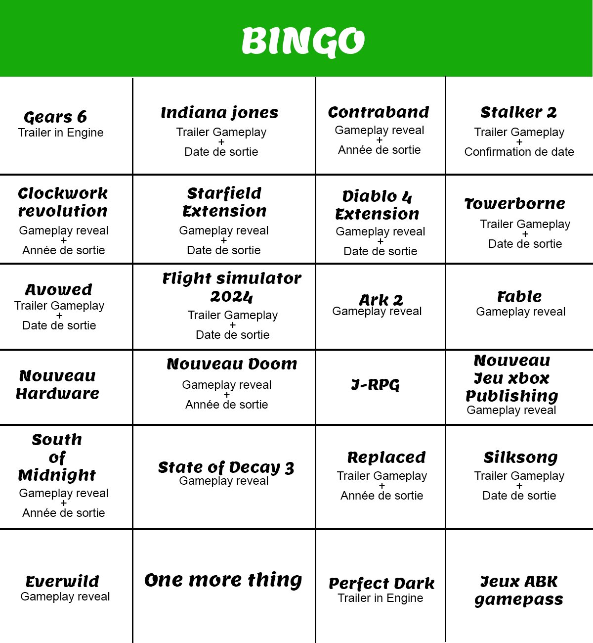 Xbox Games Showcase 9 juin à 19h sur le forum Xbox Series X - 30-04 ...