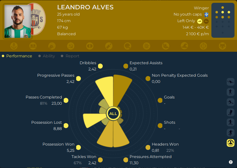 [FM24][SKIN] Mustermann Iconic v1.2 - Updated 20/07/24 (LIGHT MODE NOW ...